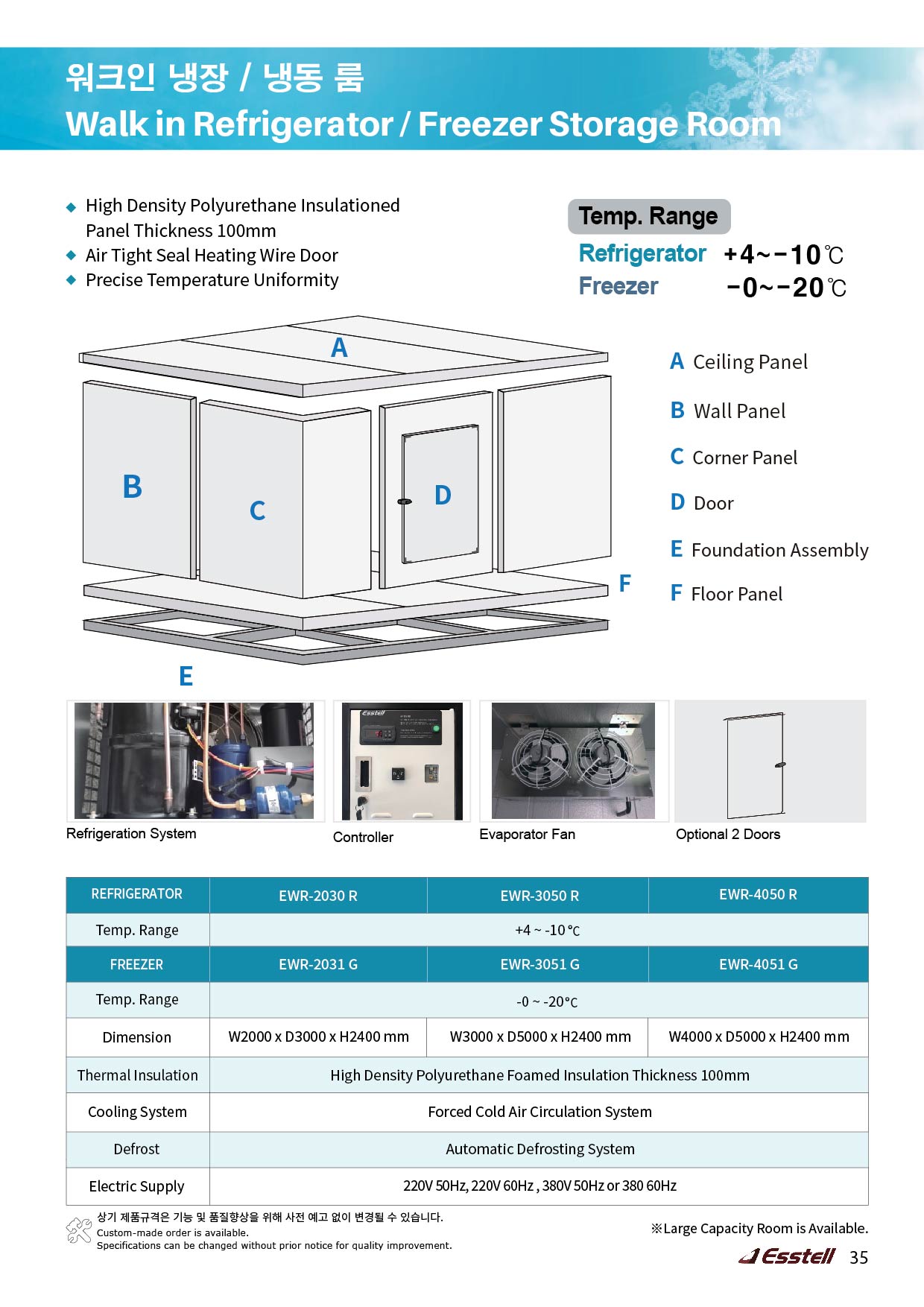 Walk-in Refrigerator/ Freezer Storage Room – Esstell Daihan Labtech ...