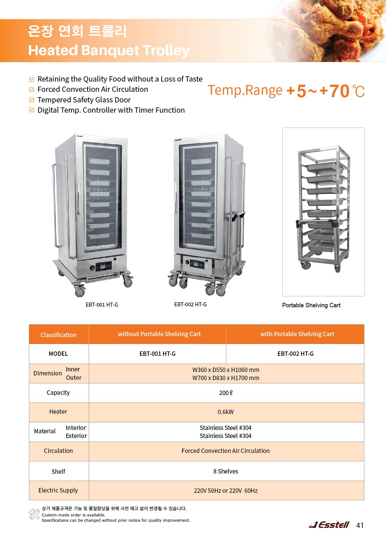 Heated Banquet Trolley – Esstell Daihan Labtech – Kitchenware ...